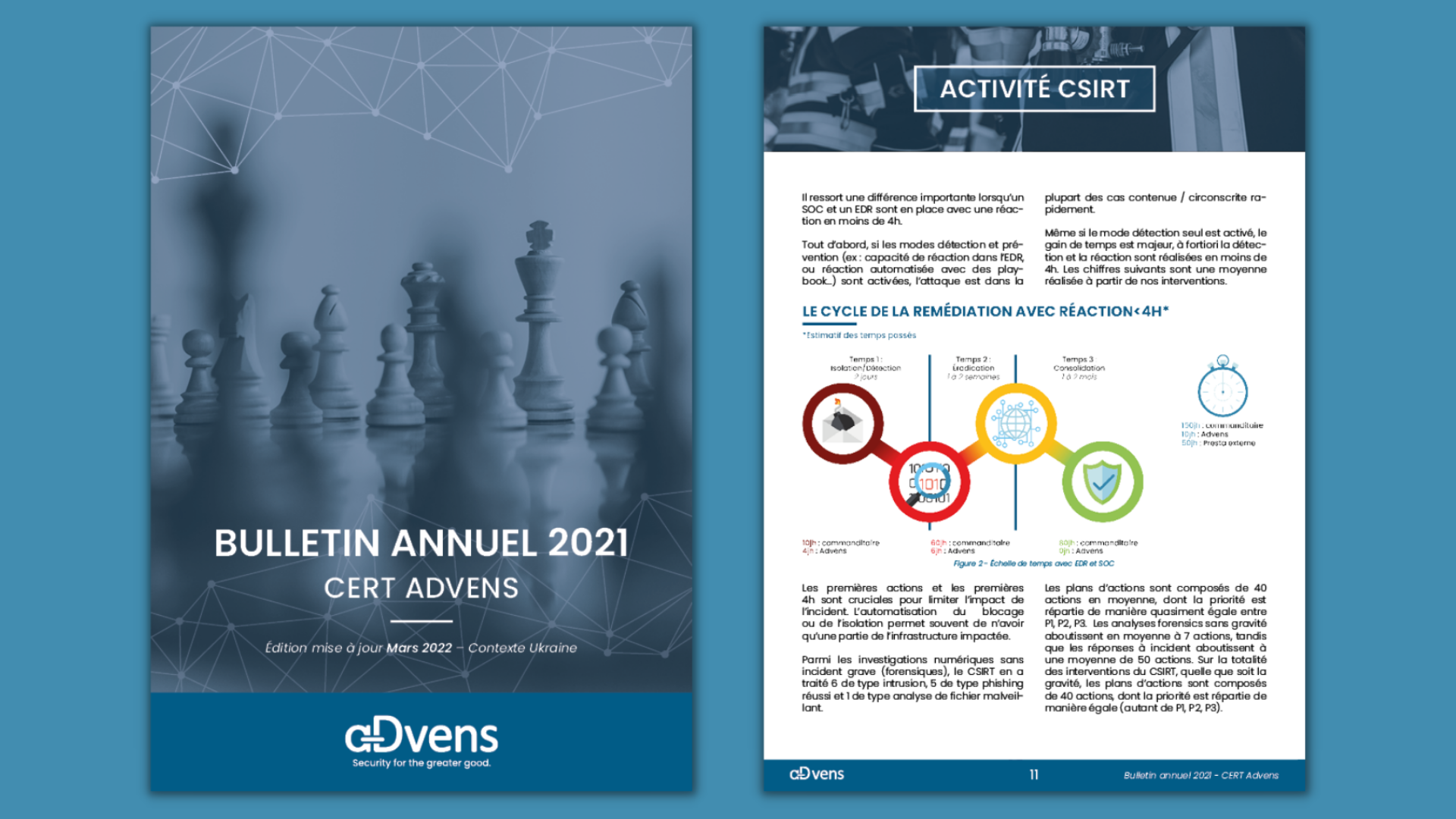 Bulletin CERT Advens